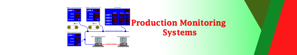 Production_Monitoring_System_1024x.png?v=1589120410